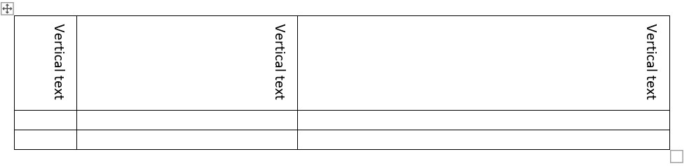 Support for vertically rotated text inside table cells · Issue #12692 ...