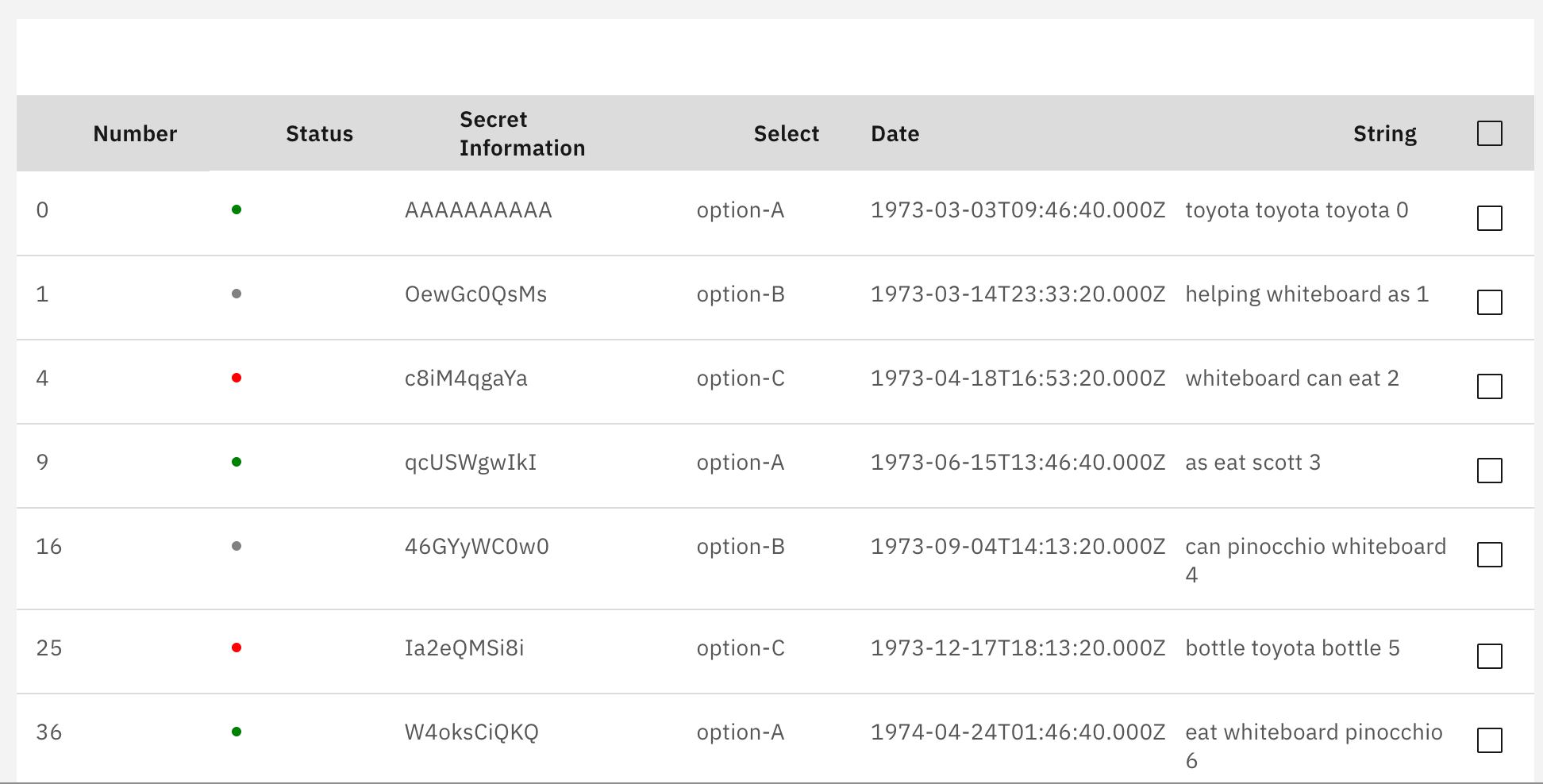 RTL: Table: Lack of right alignment and other issues · Issue #446 · carbon-design-system/carbon ...