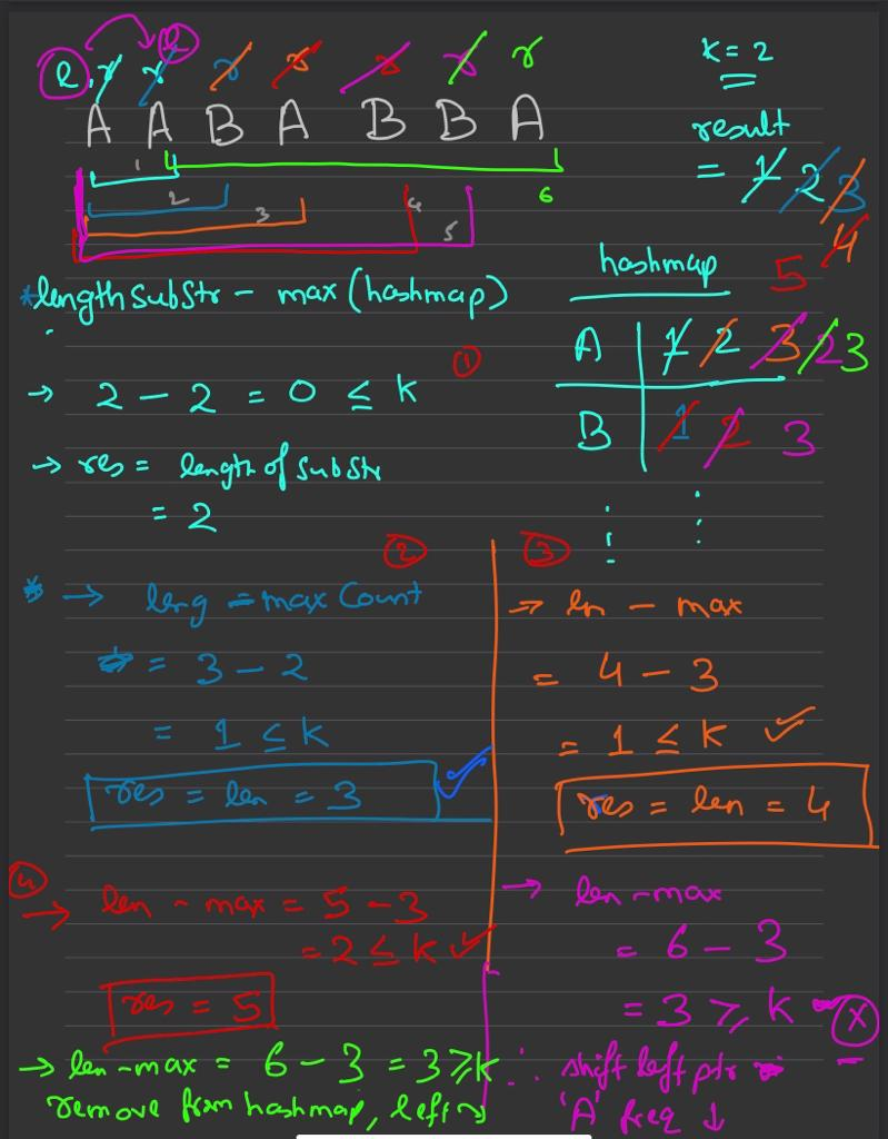 GitHub - hellraiser7/Algorithms: Thought I could share my preparation ...