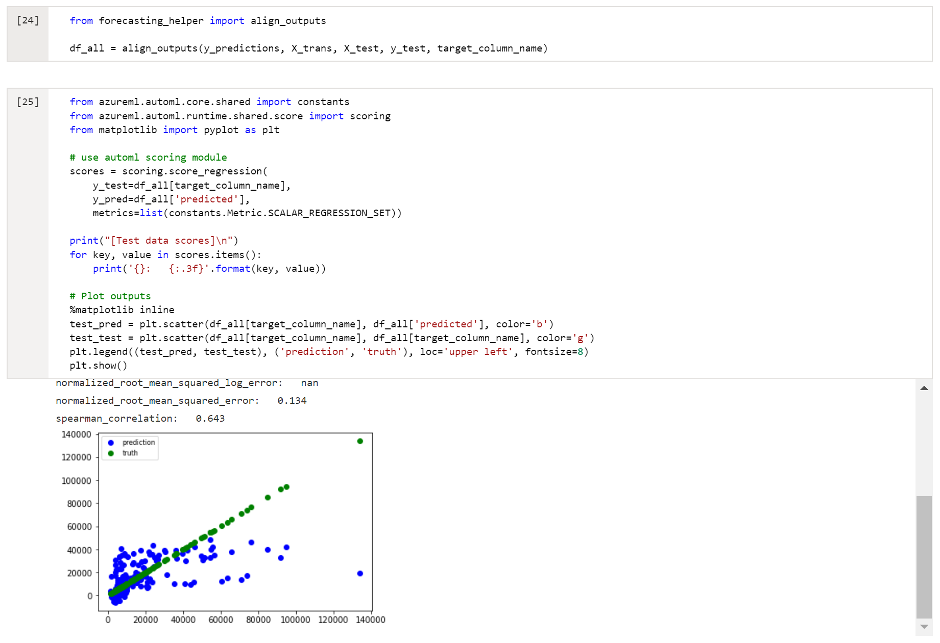 Fatal Error in AutoML OJ Forecast Example Notebook when Forecasting ...