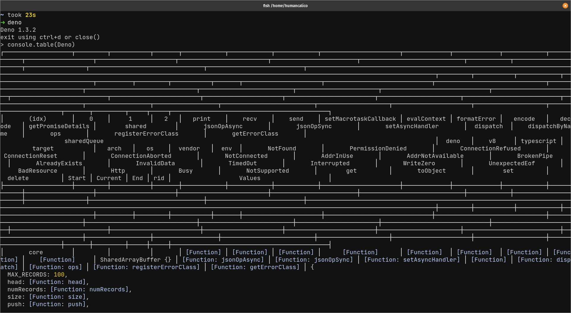 Formatting misalignment on `console.table(Deno)` · Issue #7294 · denoland/deno · GitHub