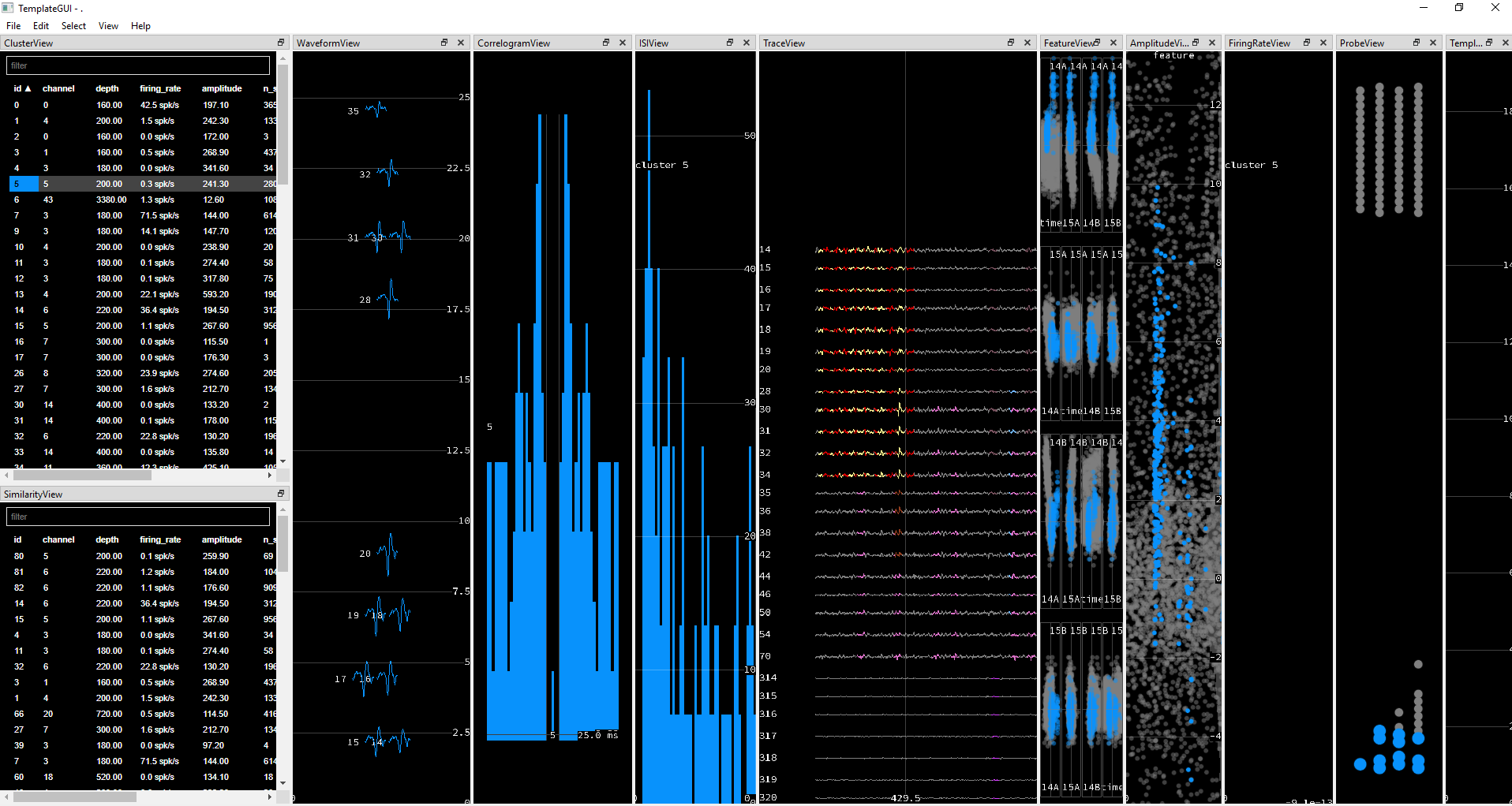 Mismatch between channel and cluster IDs? · Issue #866 · cortex-lab/phy · GitHub
