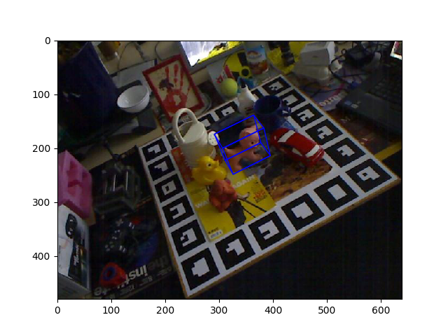 在demo.py上改为视频检测 · Issue #104 · zju3dv/pvnet · GitHub