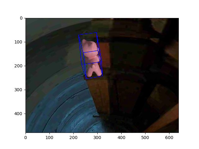 在demo.py上改为视频检测 · Issue #104 · zju3dv/pvnet · GitHub
