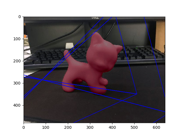 在demo.py上改为视频检测 · Issue #104 · zju3dv/pvnet · GitHub