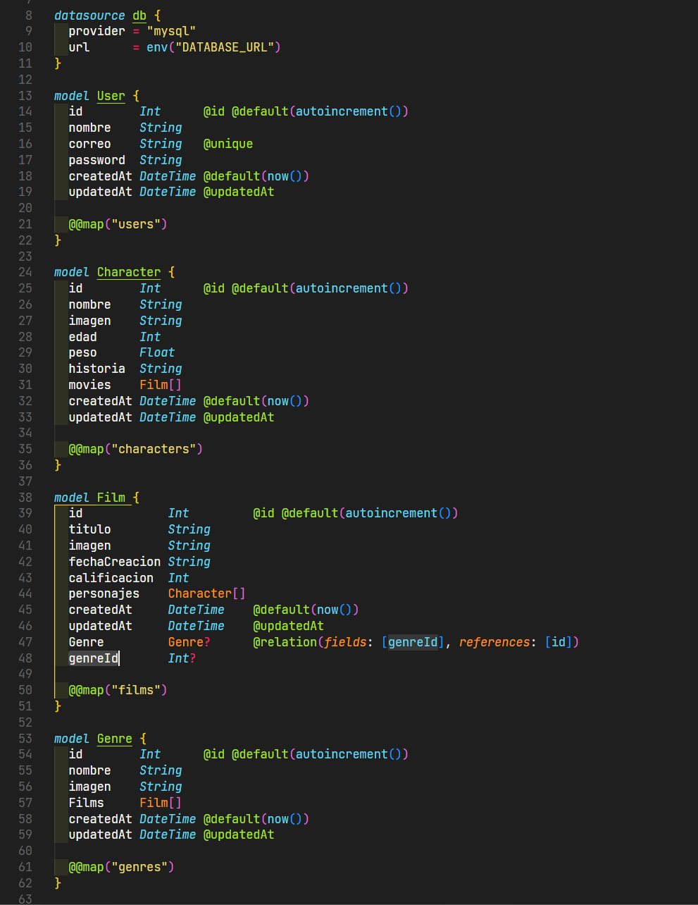 GitHub - COMANDO225/lab03DAWA
