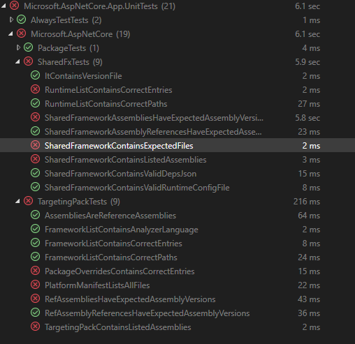 Targeting pack PlatformManifest.txt built by source-build has differences vs. official build ...