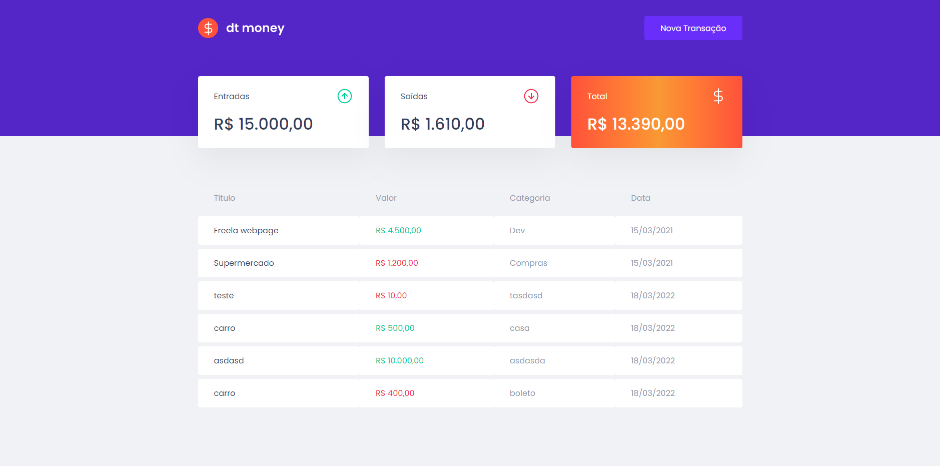 GitHub - marcoscode404/Projeto-finan-as