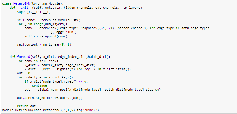 Doubt About Hetero Conv · Pyg Team Pytorch Geometric · Discussion 4464 · Github