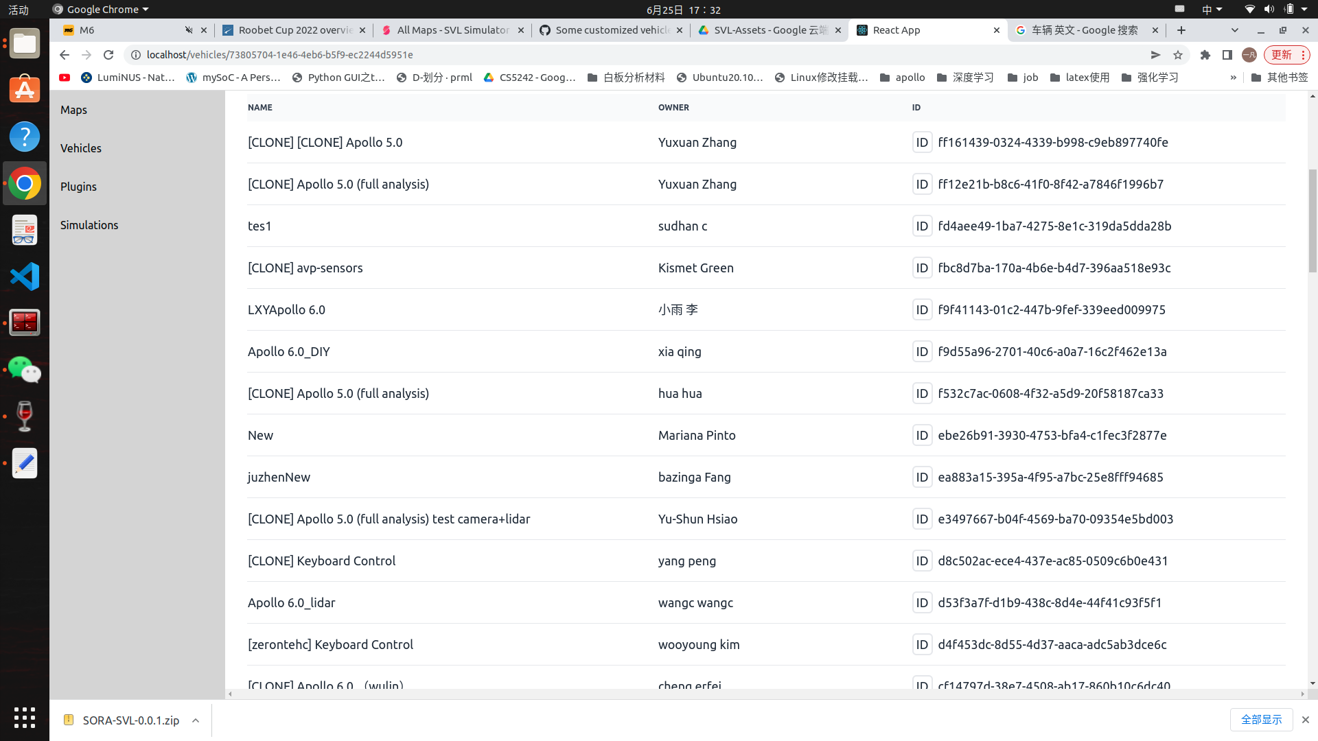 Some customized vehicles cannot be put into service · Issue #7 · YuqiHuai/SORA-SVL · GitHub