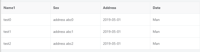 表头分组情况下可设置列顺序 · Issue #799 · x-extends/vxe-table · GitHub