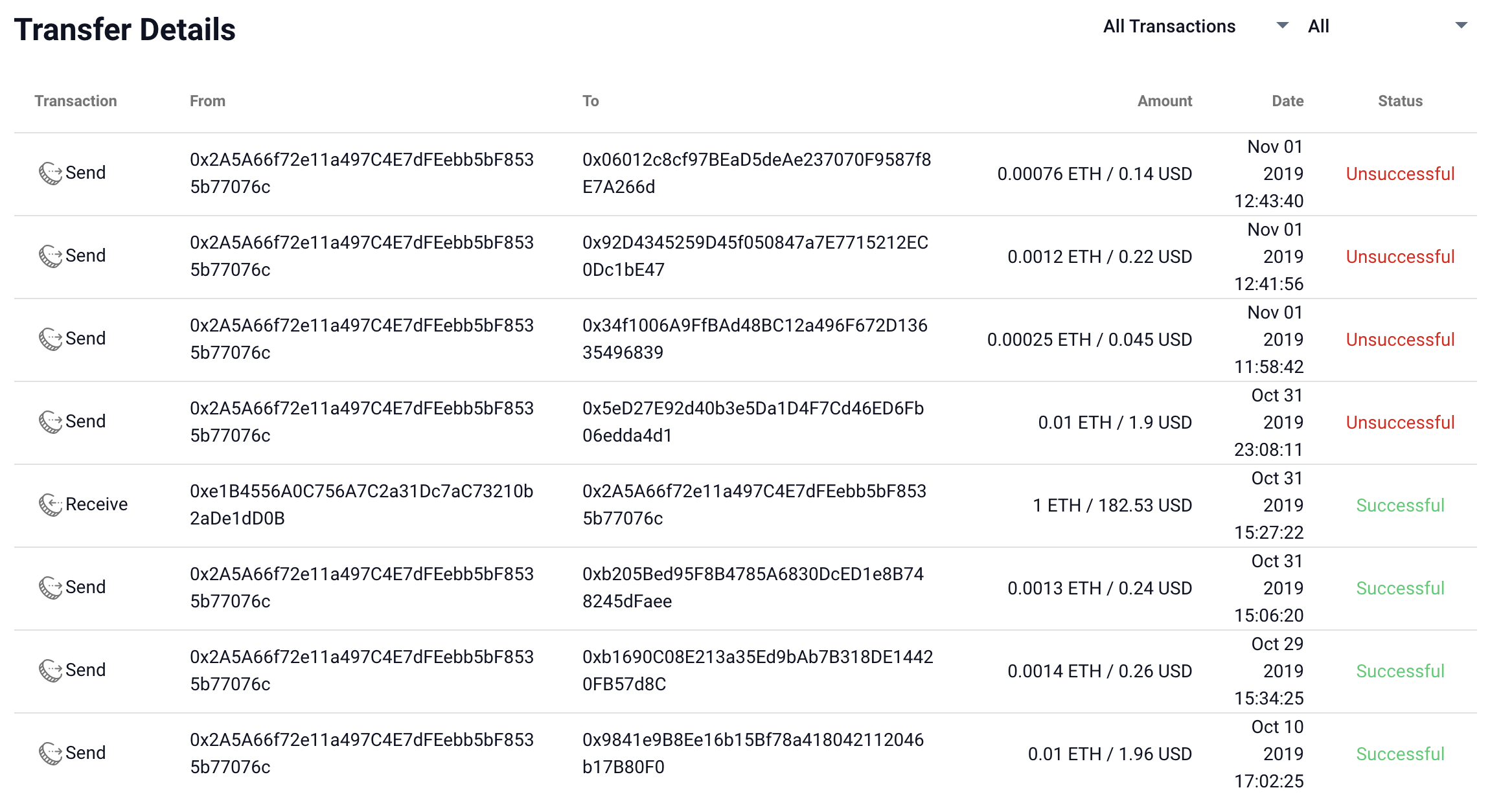 Activity Transaction History not accurate · Issue #540 · torusresearch/torus-website · GitHub