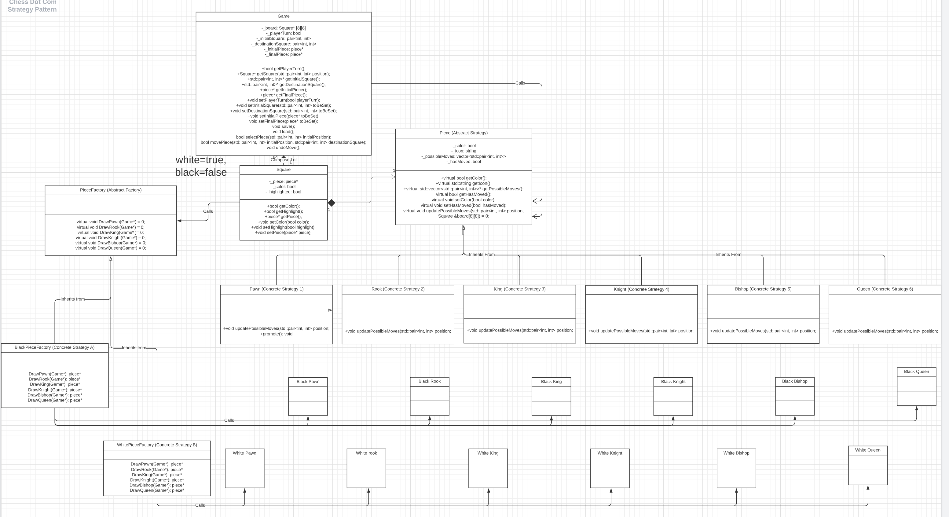 GitHub - karkmim448/Chess_Final_Project