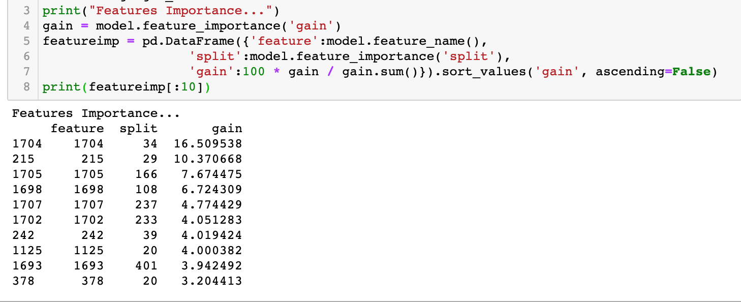 What's the difference between refit method and train with init_model? · Issue #3003 · microsoft ...