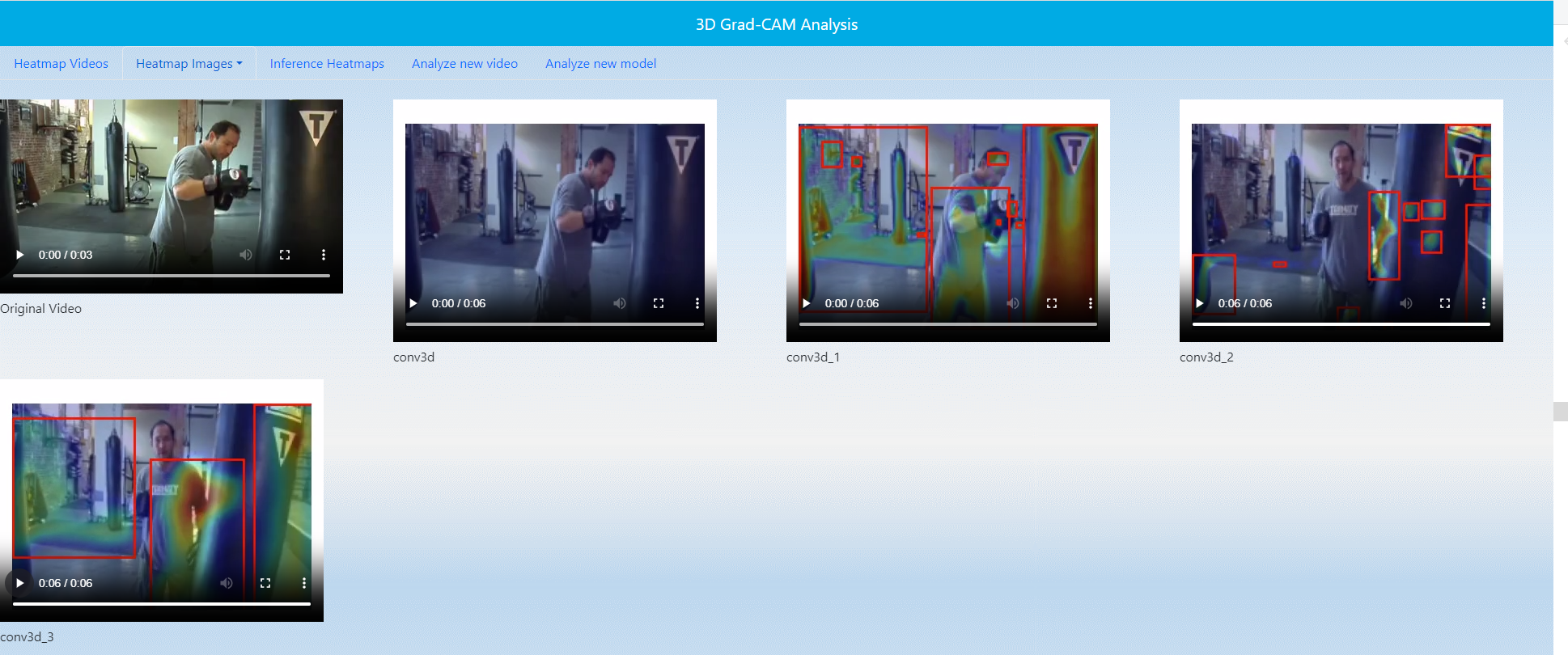 GitHub - allwinn/3D_Grad-CAM