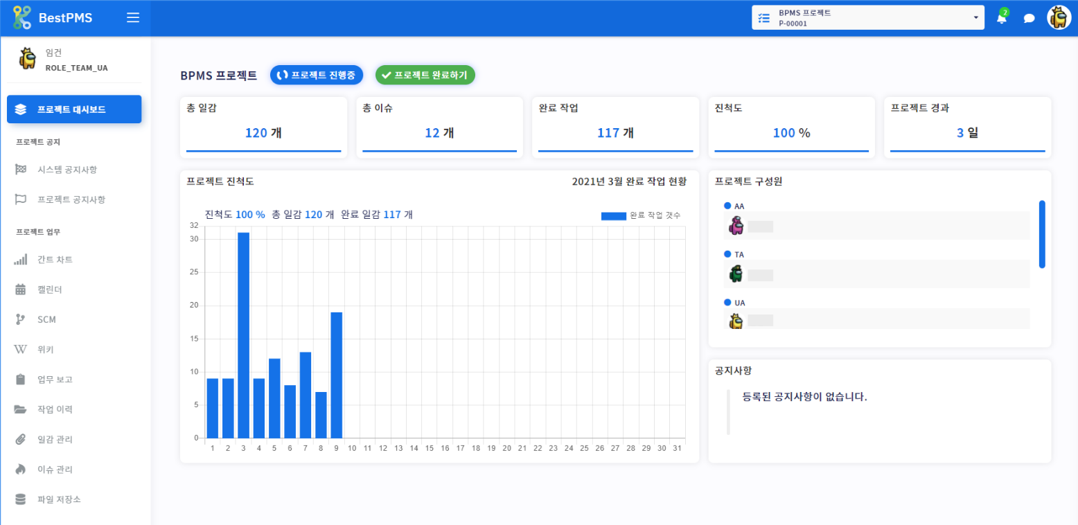 GitHub - WoogLim/SpringProject_PMS: 프로젝트 관리 서비스