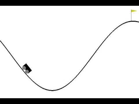 GitHub - Ahmed-M-G/RL-Mountain-Car-Project: Mountain-Car