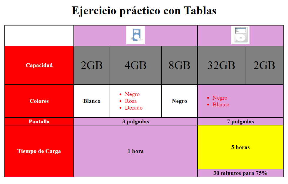 GitHub - SkulleD/FullStackMEAN