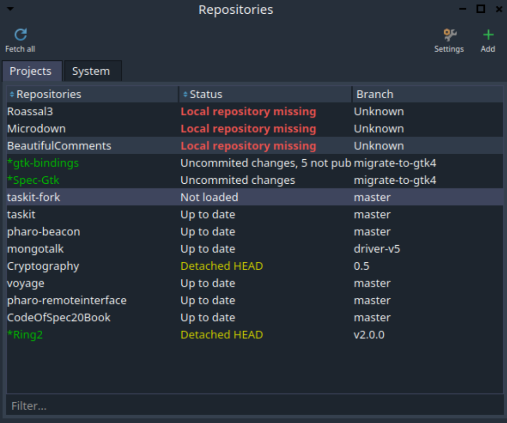 Sort Repositories In Iceberg Main Visualization 