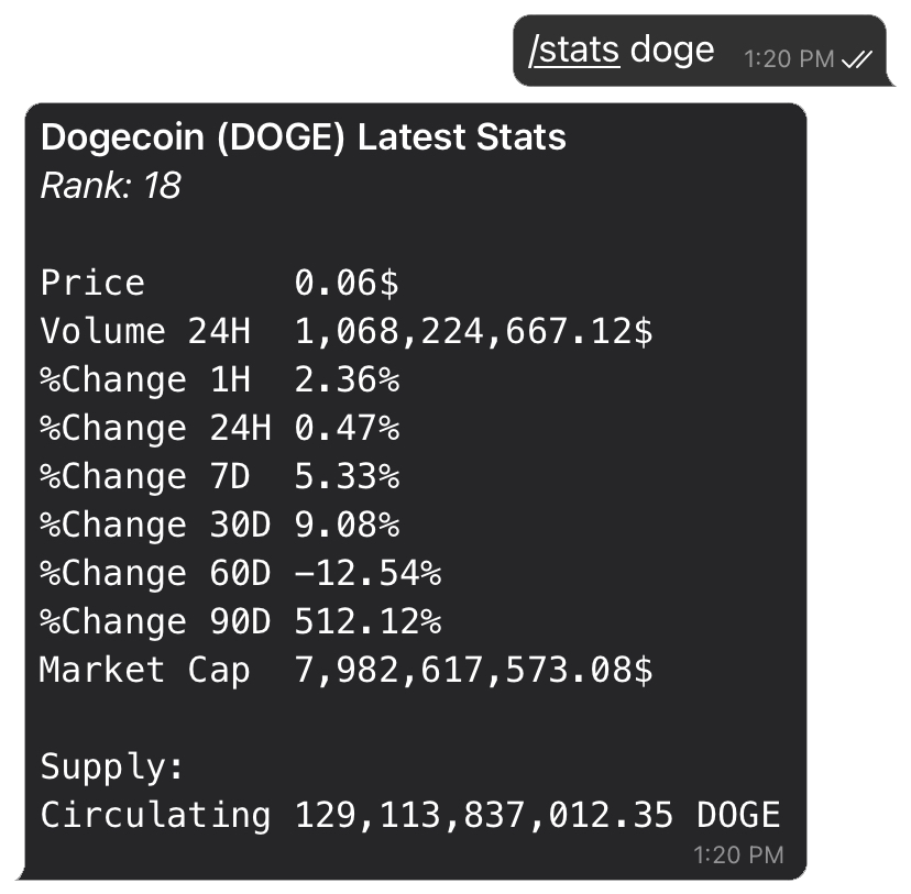 GitHub - doktorceset/Cryptostats1