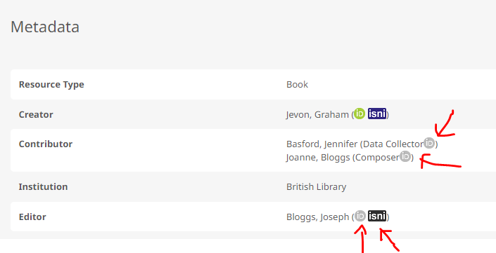 ORCiD and ISNI logos not displayed correctly · Issue #232 · notch8/britishlibrary · GitHub