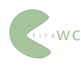 GitHub - hossamelzoghpy/ITI-FIFA-World-Cups: By using python and their ...