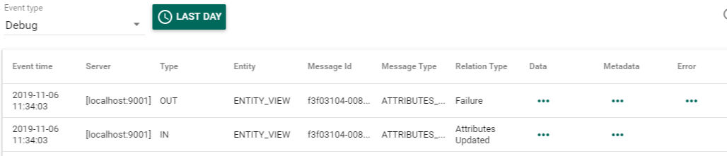 ENTITY_VIEW originator not recognized · Issue #2153 · thingsboard/thingsboard · GitHub