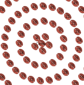 zrender.resize()后图像变模糊 · Issue #365 · ecomfe/zrender · GitHub