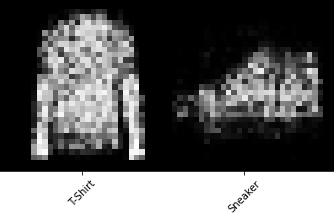 GitHub - MasterMeep/Conditional-GAN-Fashion-MNIST
