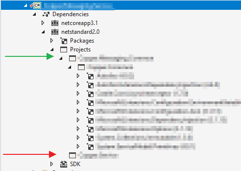 Project with PackageId containing parameter does not import nested dependencies when referenced ...