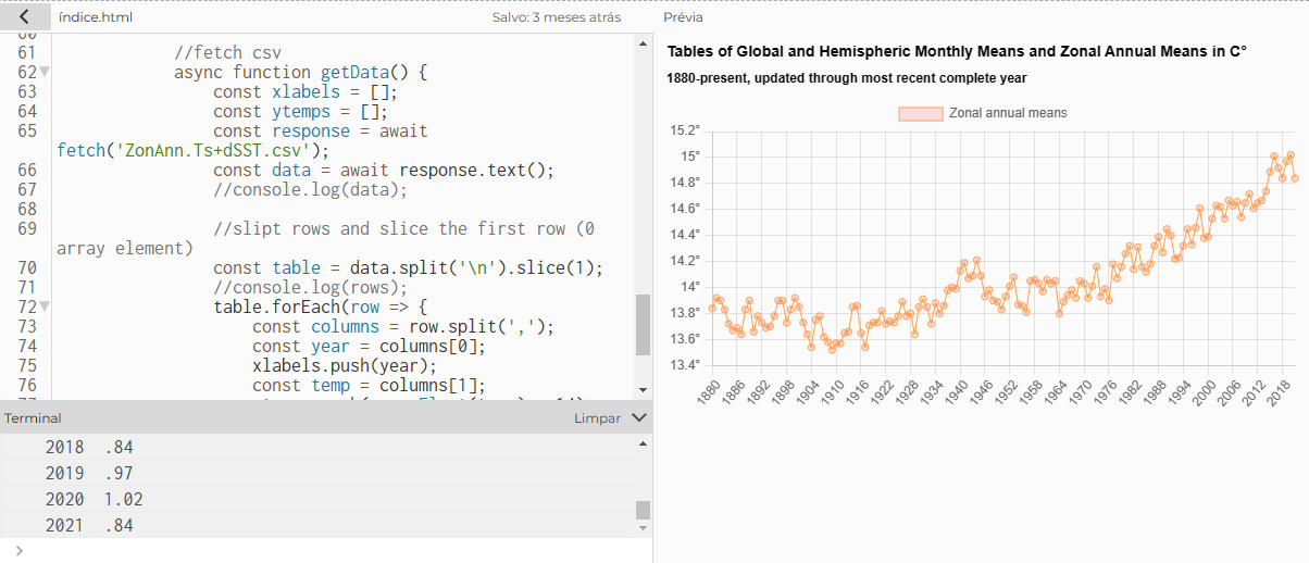 Relatório Letícia 2022.2 - cristianofigo/musica_movel_web_2021_2022 GitHub Wiki