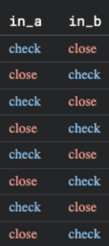 Missing icon in new query results pane · Issue #642 · AltimateAI/vscode ...
