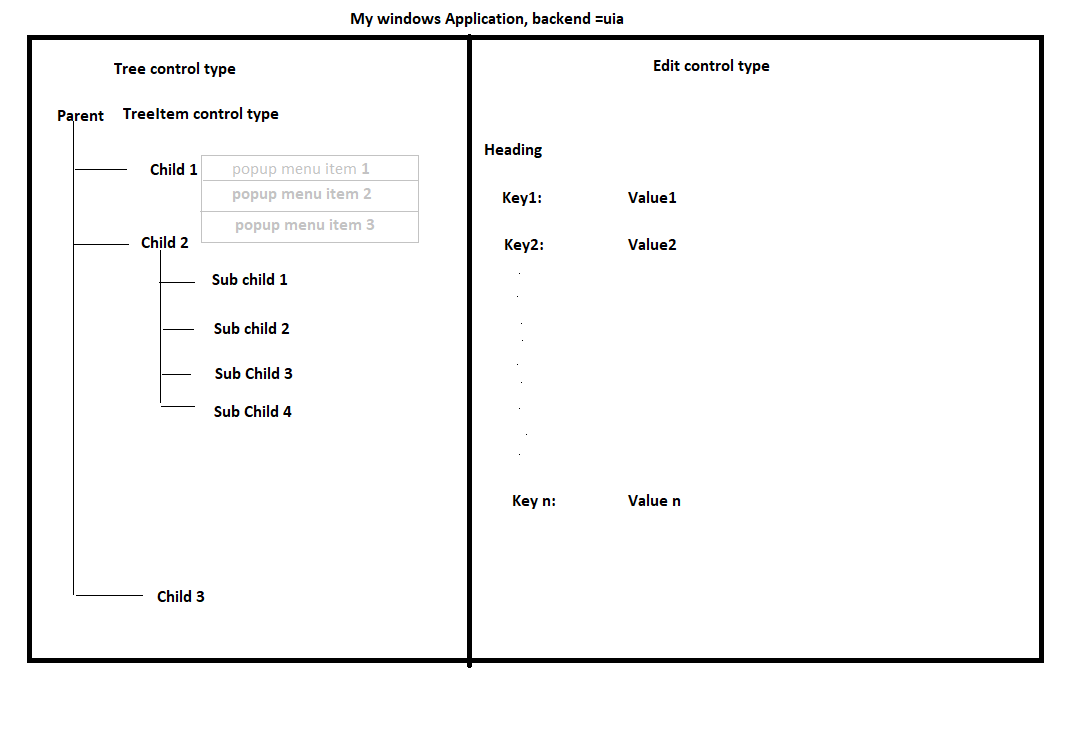 The Popup Menu Items Are Not Identified Via Pywinauto · Issue 1321 · Pywinautopywinauto · Github