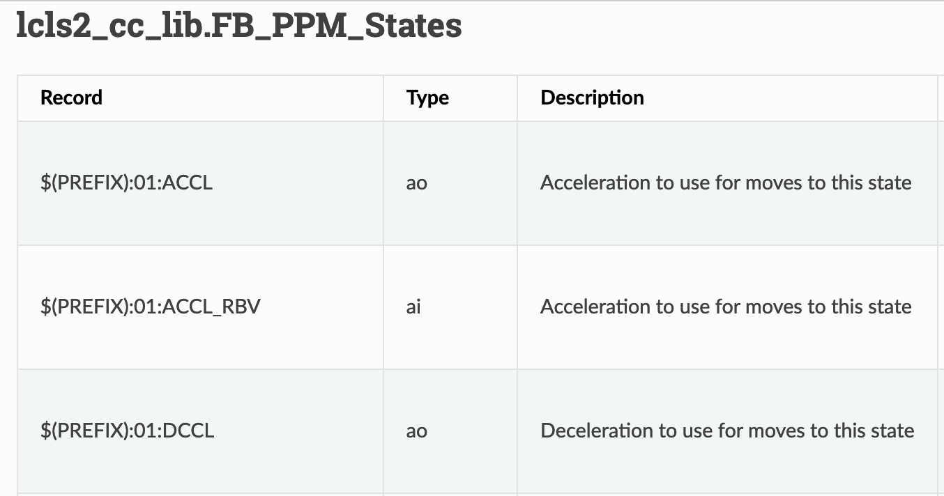 DESC should appear in project summary for records · Issue #197 · pcdshub/pytmc · GitHub