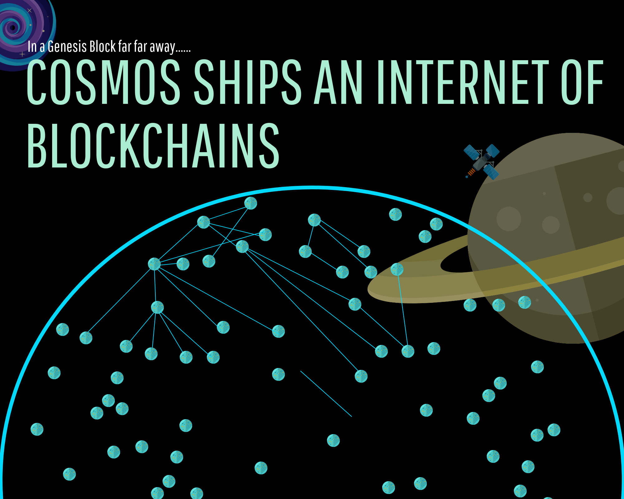 (fun experimental content project) Write an outline for a 10 page book called 'Everybody Ships ...