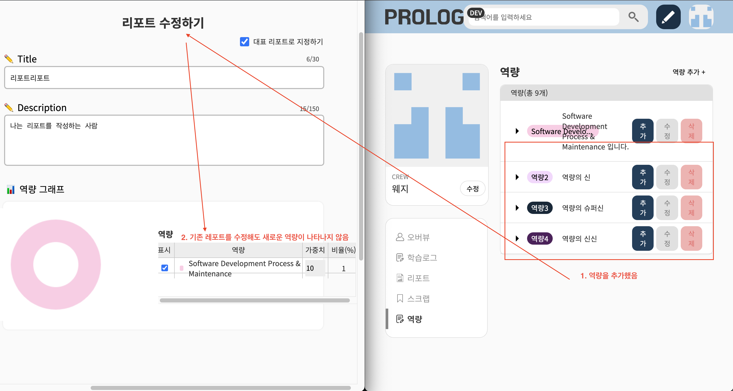 [리포트 페이지] 역량을 추가한 후, 기존 레포트를 수정하면 새로 추가한 역량이 나타나지 않는 현상 · Issue #580 · woowacourse/prolog · GitHub