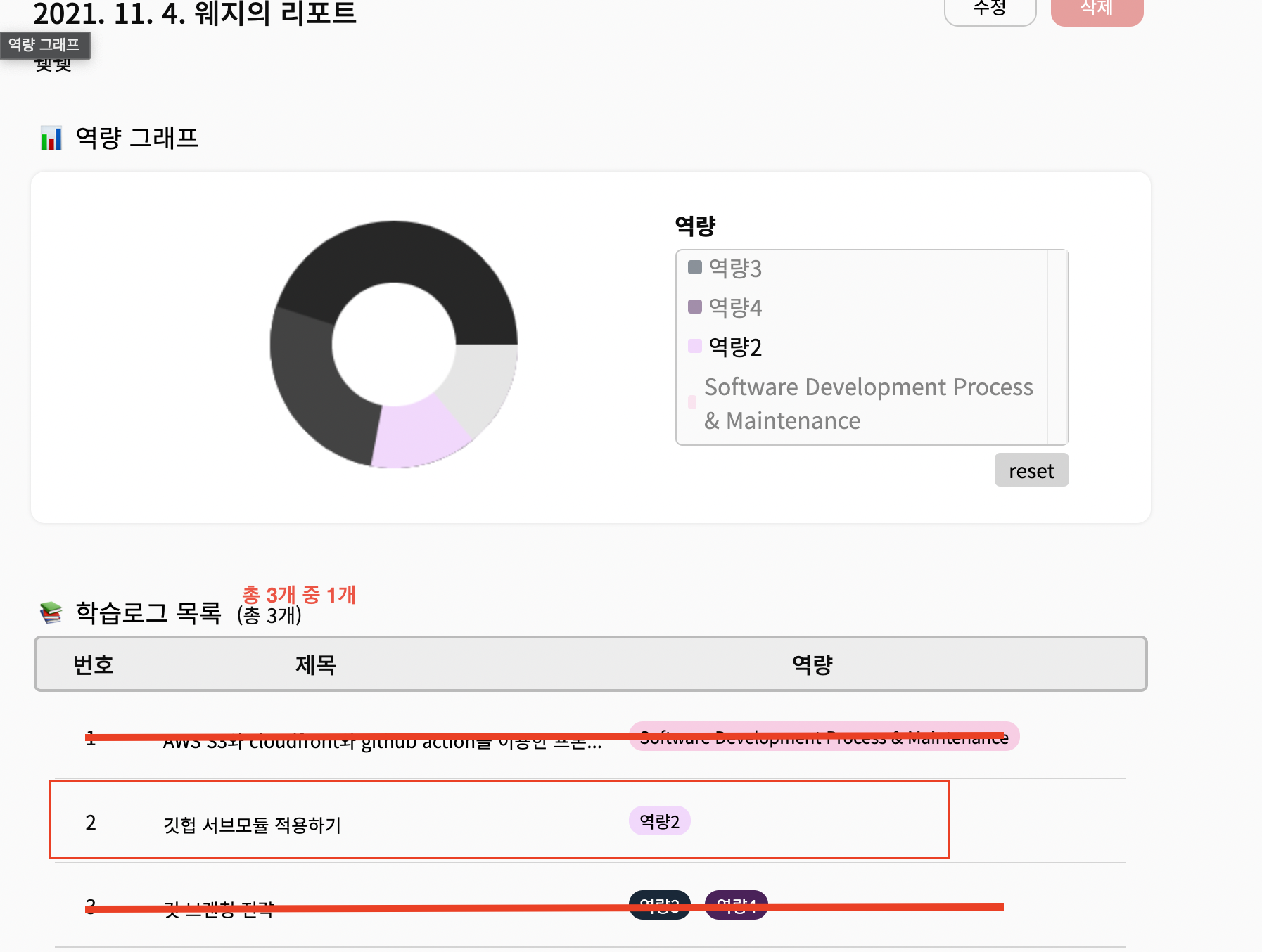 [리포트 페이지] 리포트에서 역량을 클릭했을 때, 해당 역량과 연관된 학습로그만 필터링 하는 기능 · Issue #582 · woowacourse/prolog · GitHub
