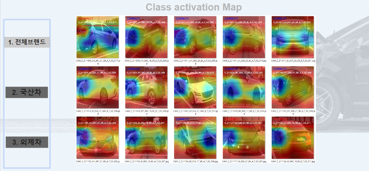 GitHub - ylkim1947/DeepLearning_project-1---Car-brand-classification