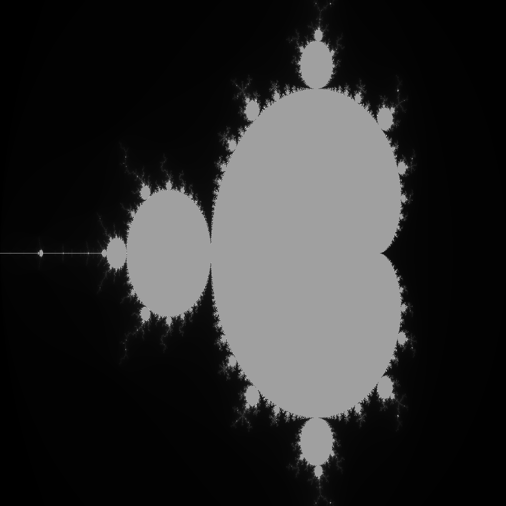GitHub - Railly/mandelbrot-benchmark: Mandelbrot Set with Golang Benchmarks