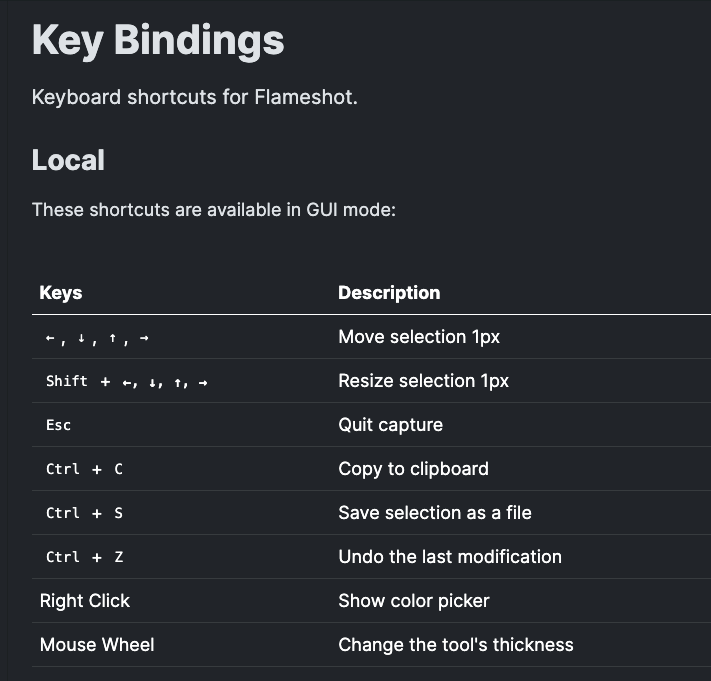 make "take screenshot" keyboard shortcut more obvious /add to the docs · Issue #2349 · flameshot ...