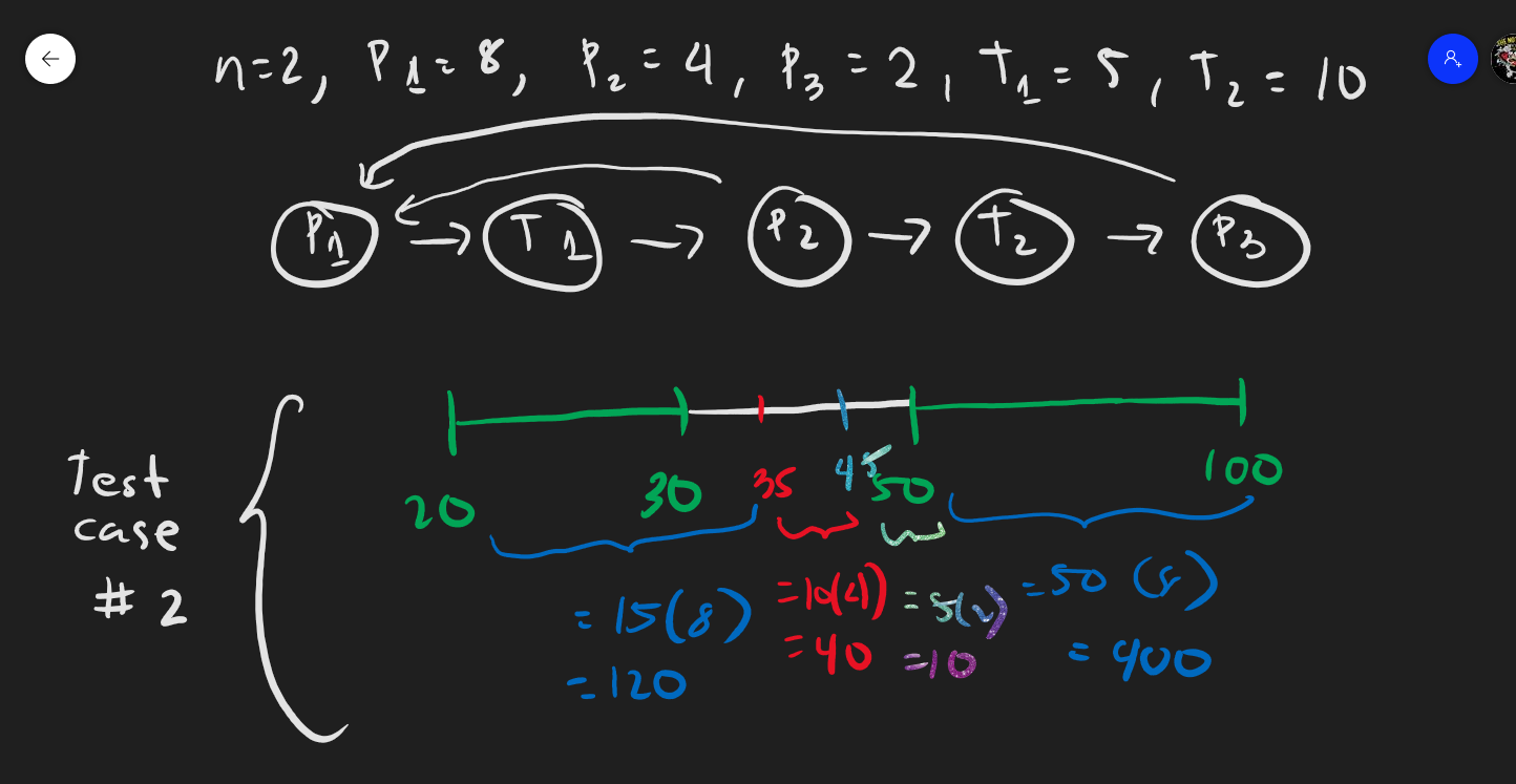GitHub - mgalang229/Codeforces-10A-Power-Consumption-Calculation