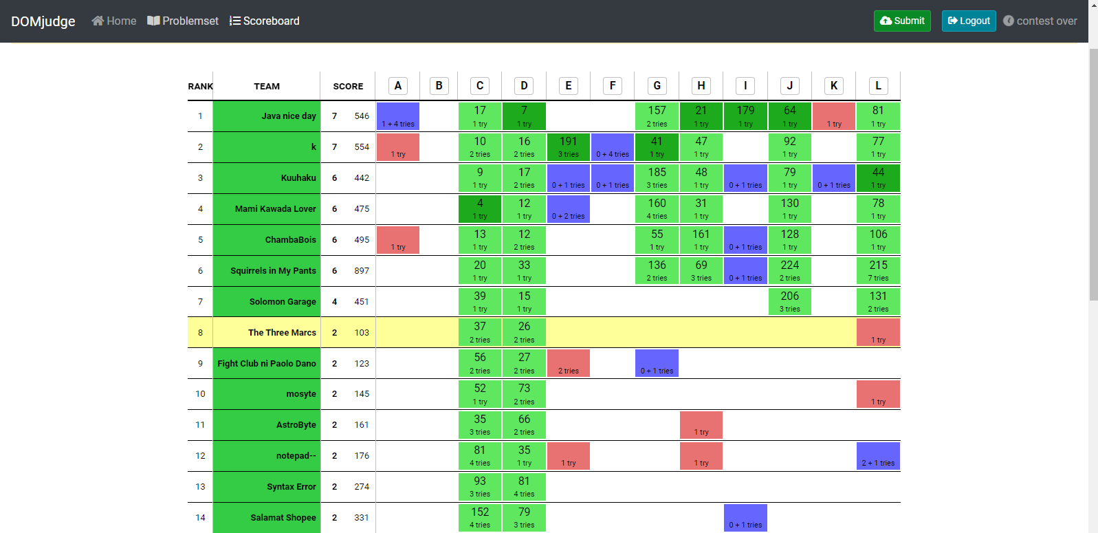 GitHub - mgalang229/UP-Diliman-Algolympics-2022-Elimination-and-Final-Round