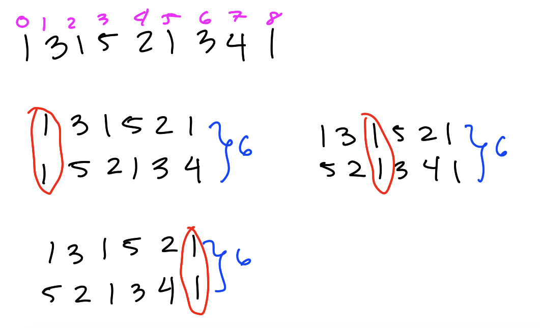 GitHub - mgalang229/Codeforces-1625B-Elementary-Particles