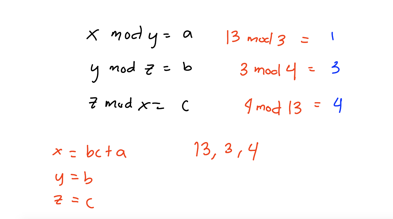 GitHub - mgalang229/Codeforces-1684B-Z-mod-X-C