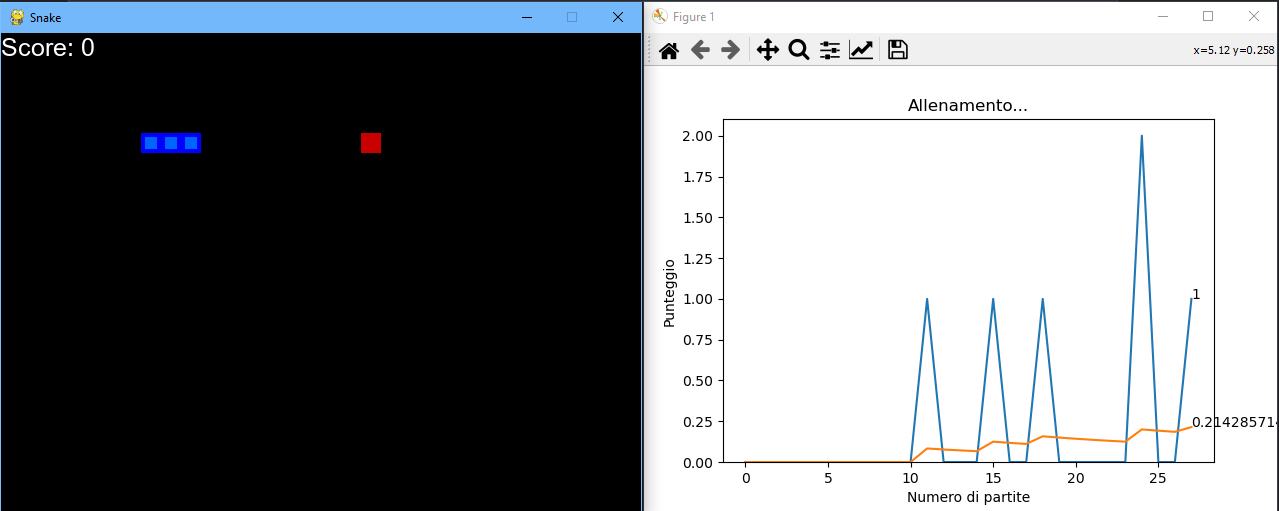 GitHub - andreferra/AI-snakeGame-training: SnakeAI