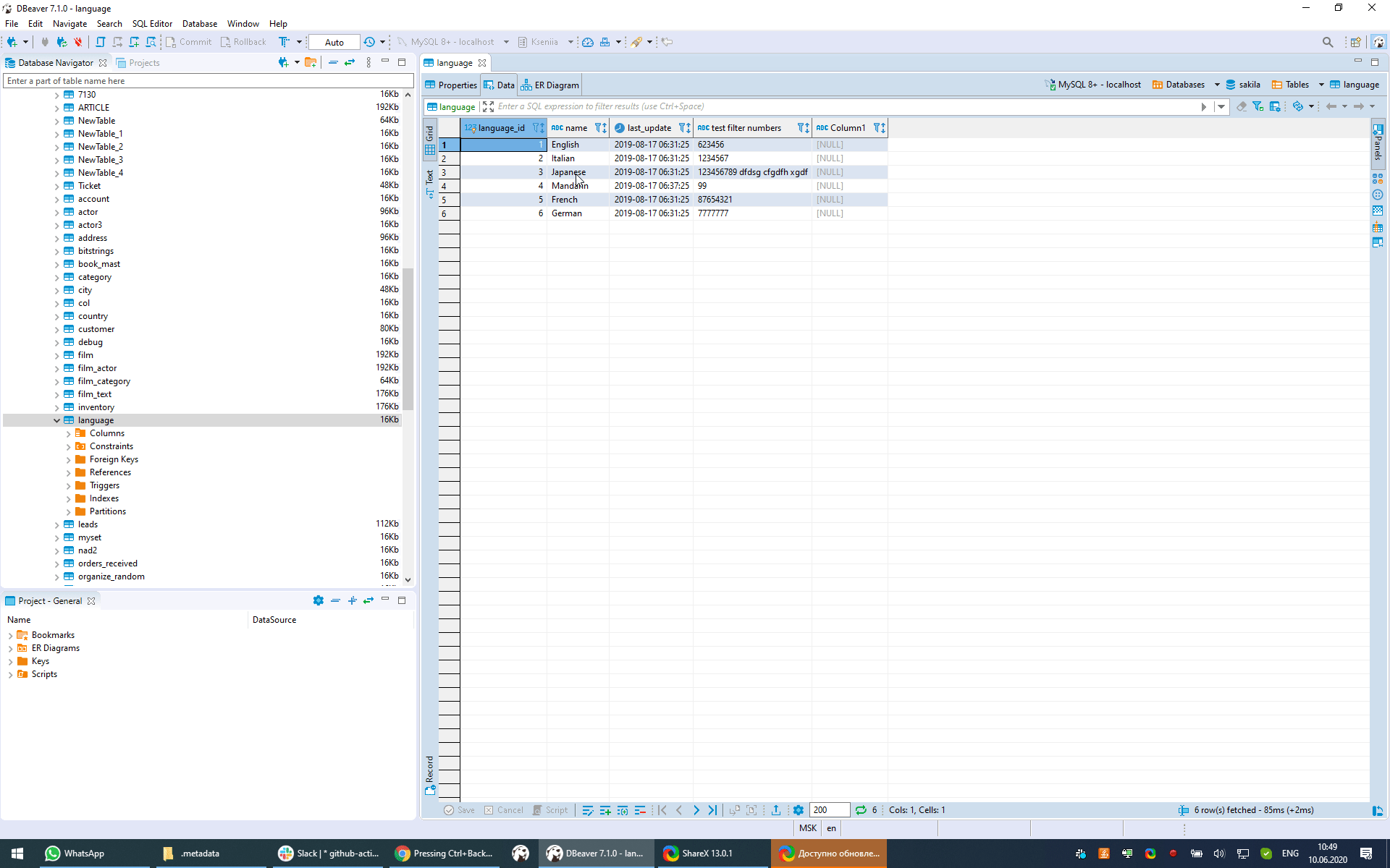 Pressing Ctrl+Backspace while typing in filter box removes the ...