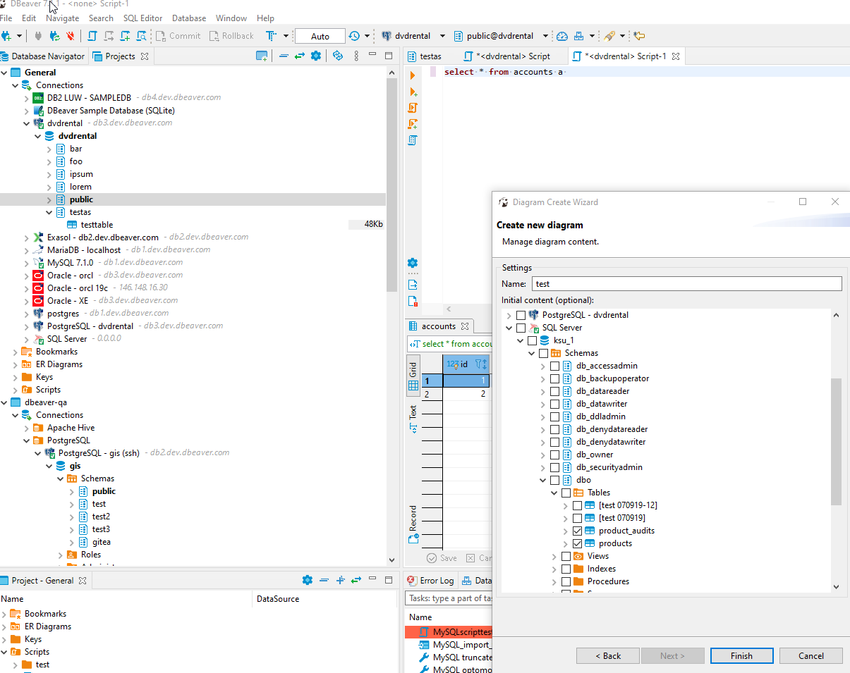 How To Generate Er Diagram In Dbeaver Two Ways To Use Erd In