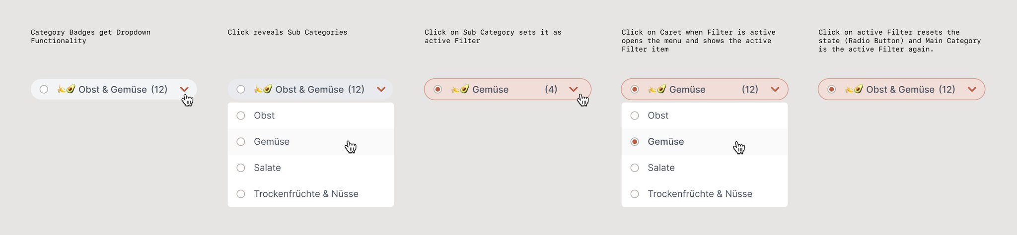 Make sub categories accessible · Issue #116 · badlogic/heissepreise · GitHub