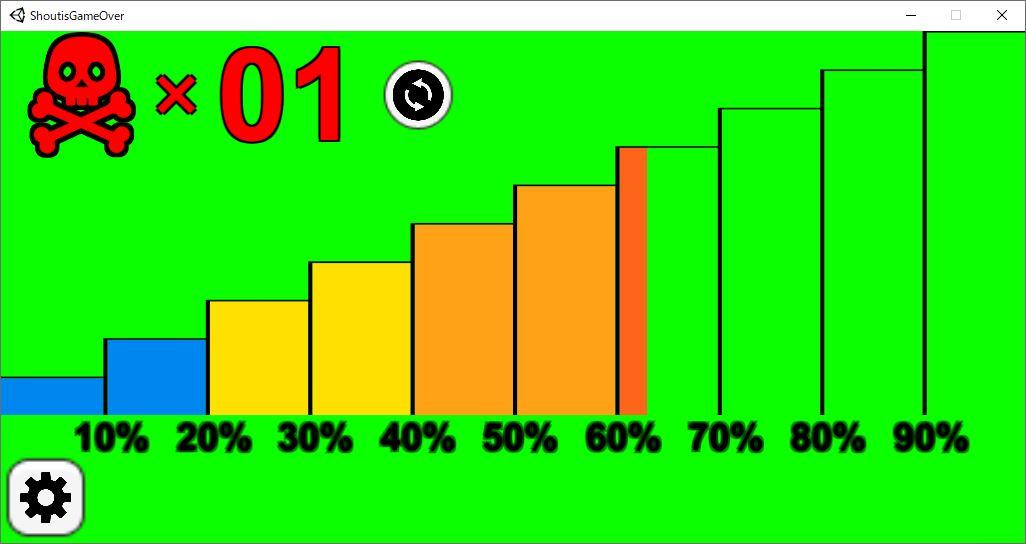 GitHub - Ohno-Tk/Unity_ShoutSupport: 声の大きさを可視化しカウントするツール