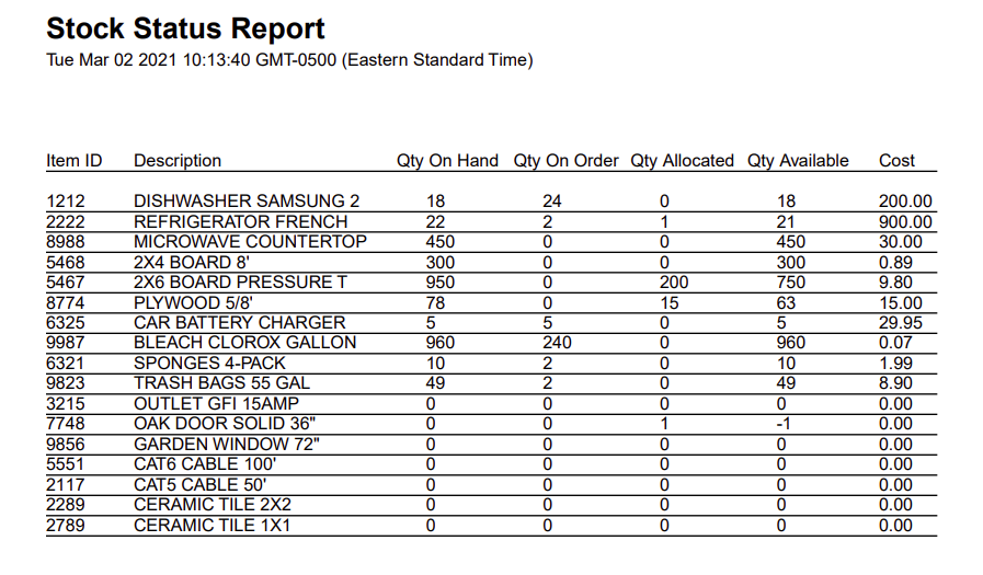 GitHub - bkunke1/InventoryManagementSolution: Portfolio project using ...